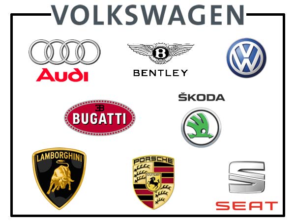 Car brands and their parent companies - Tamil DriveSpark